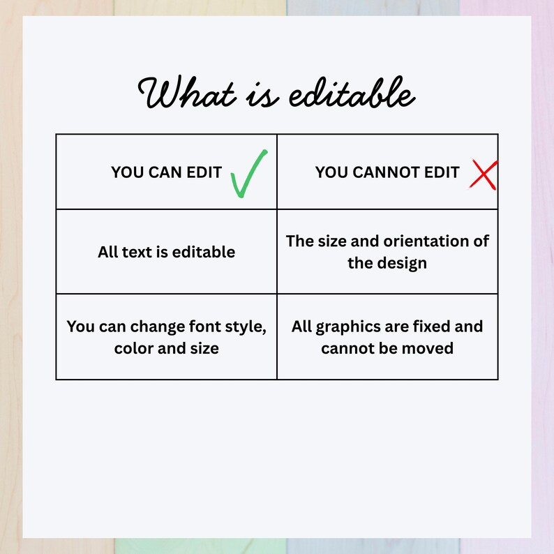 Bluey Geburtstag Welcome Board bearbeitbare Vorlage - Etsy.de