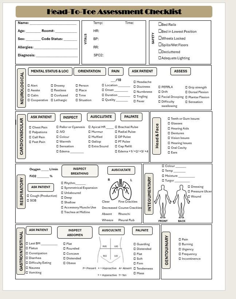 Head-to-toe Assessment Checklist - Etsy