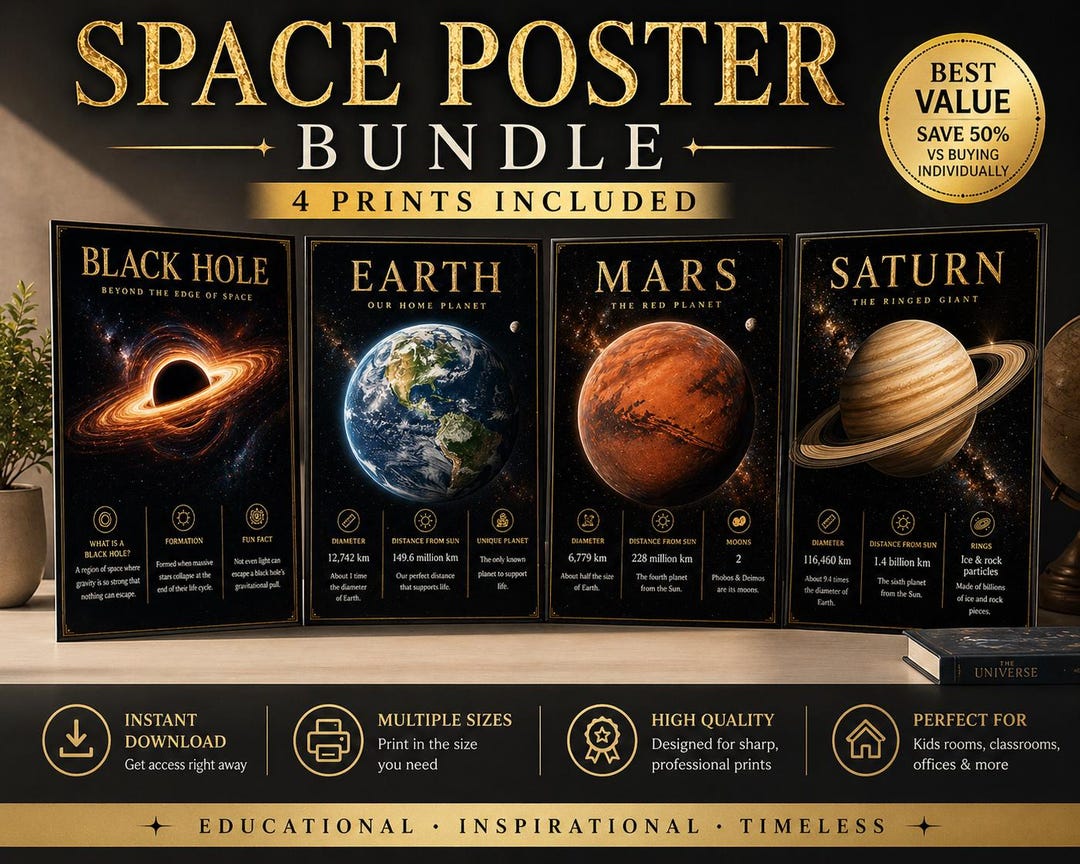 Solar System Poster Bundle, Space Wall Art Printable, Kids Educational ...
