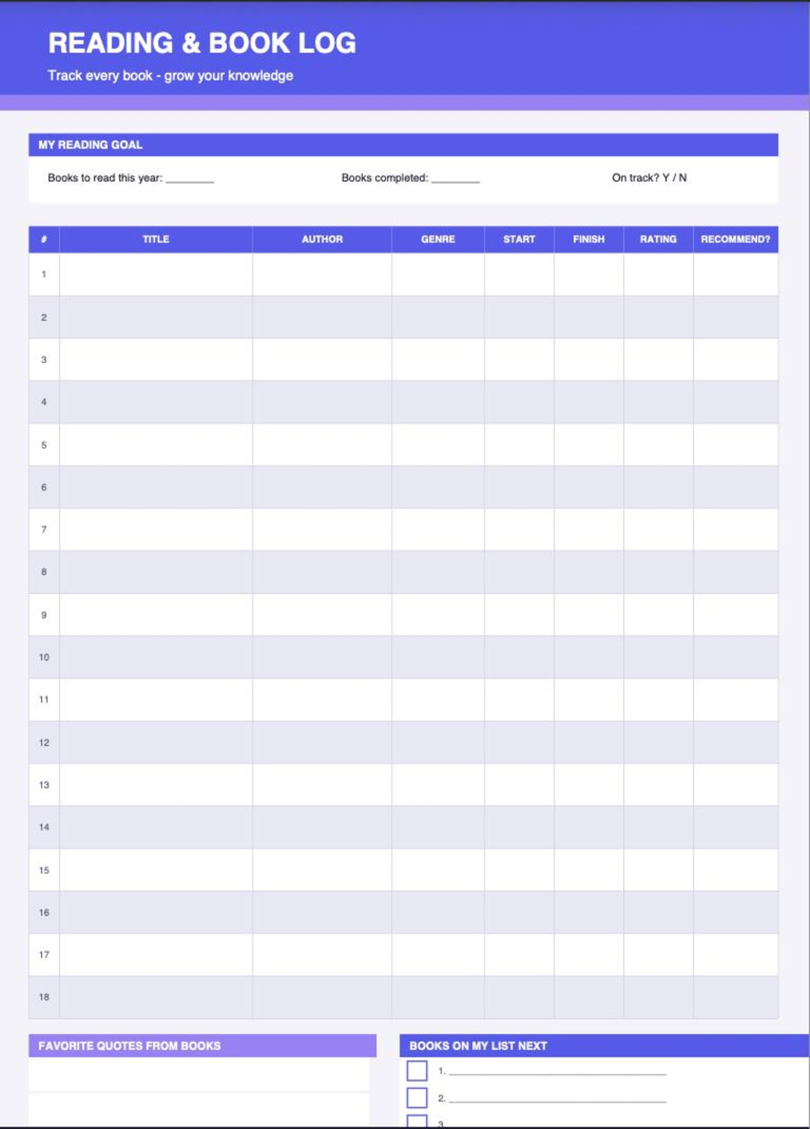 Reading Log PDF | Book Tracker Printable | Student Reading Journal ...