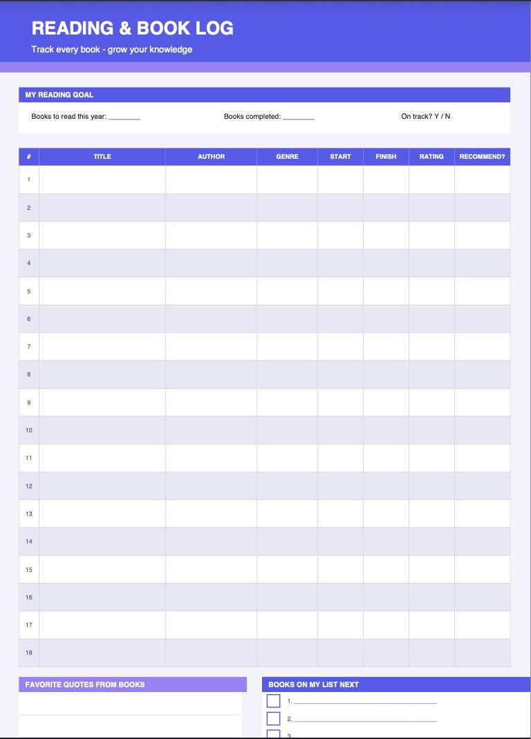 Reading Log PDF | Book Tracker Printable | Student Reading Journal ...