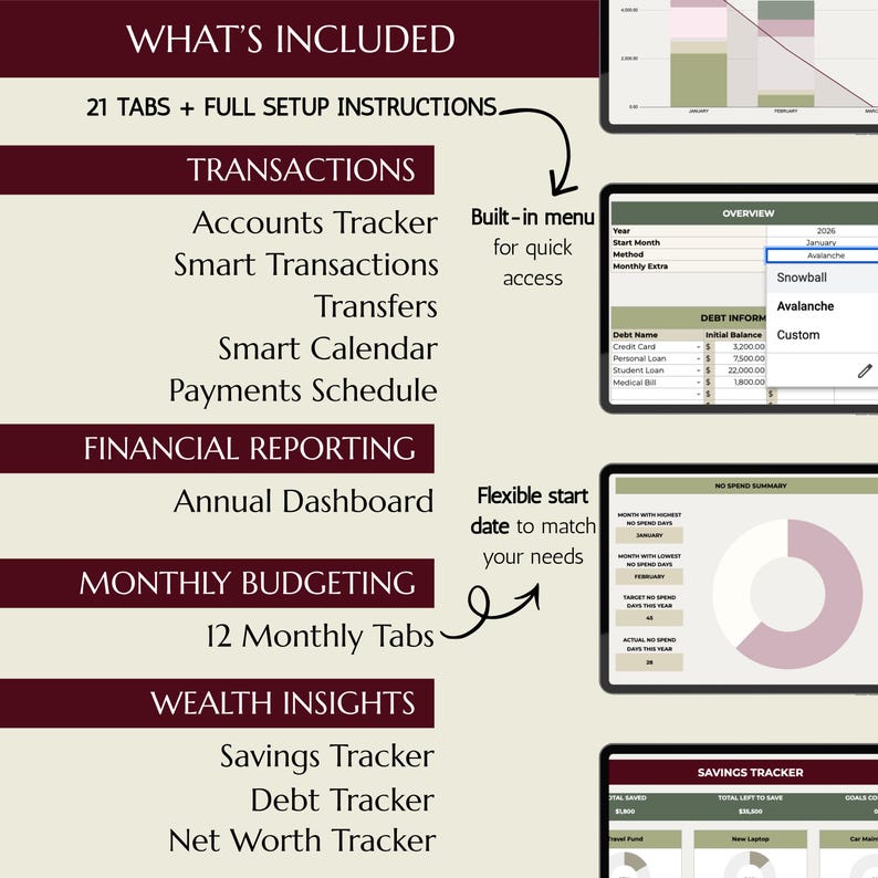 Ultimate Annual Budget Spreadsheet Excel Google Sheets Budget Template ...