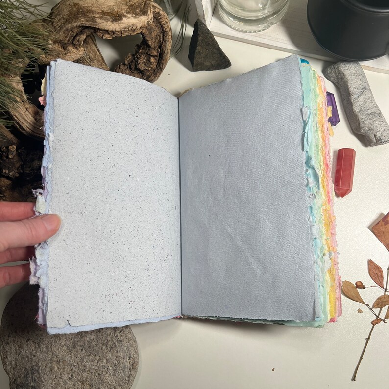 Rainbow Lotus Notebook Soft Cover Journal Handmade Paper - Etsy