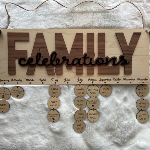 Family Birthday Sign - Etsy