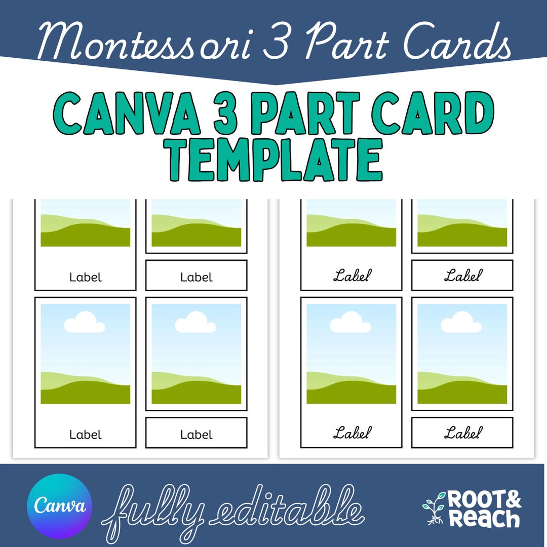 Editable Montessori 3 Part Card Canva Template | Homeschool Materials ...