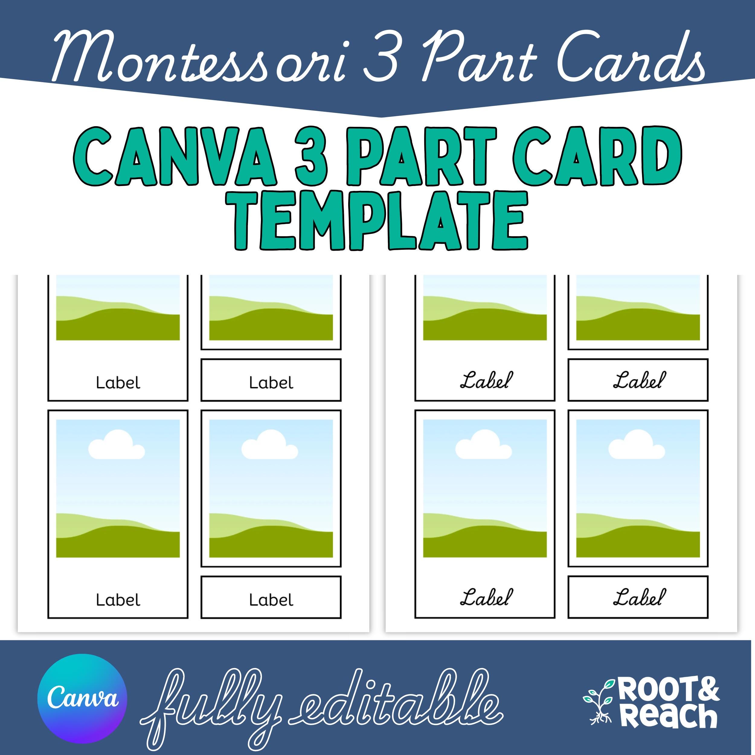Editable Montessori 3 Part Card Canva Template | Homeschool Materials ...