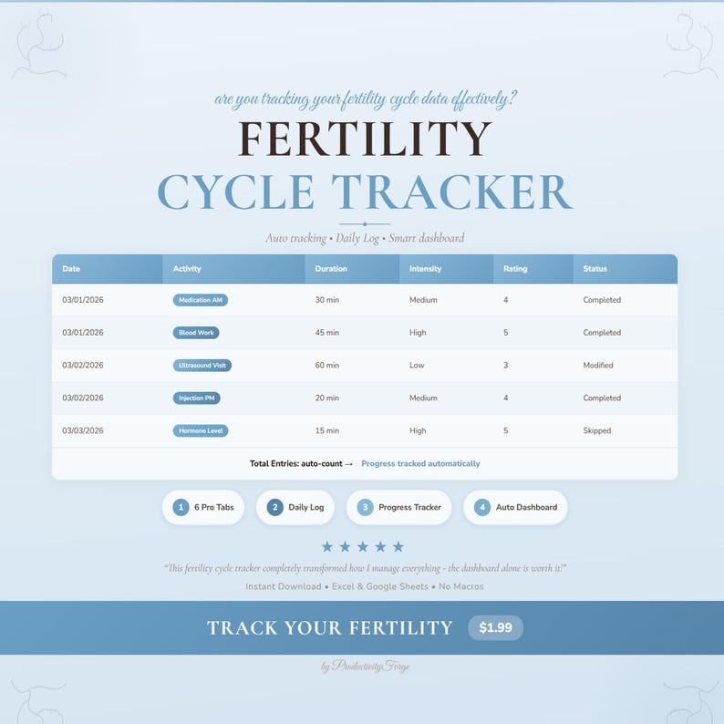 Fertility Cycle Spreadsheet Tracker Health Wellness Google Sheets Excel ...