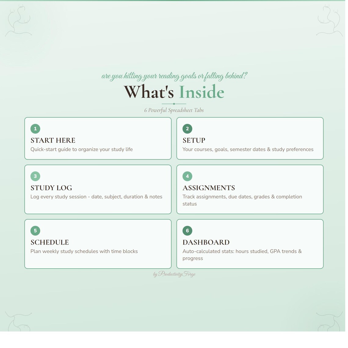 Dyslexia Reading Tracker Spreadsheet: Book Log, Study Dashboard (excel ...