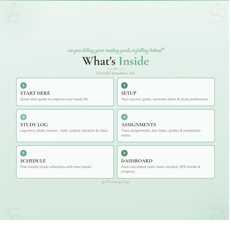 Dyslexia Reading Tracker Spreadsheet: Book Log, Study Dashboard (excel ...