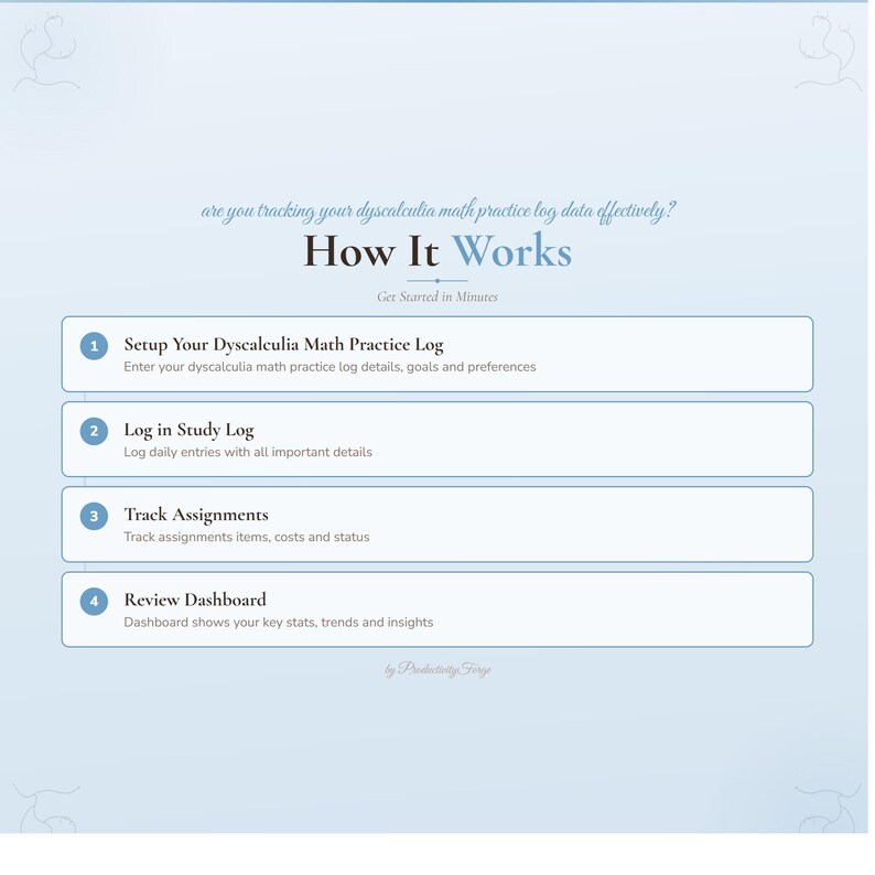 Dyscalculia Math Practice Log Tracker | Google Sheets Excel Spreadsheet ...