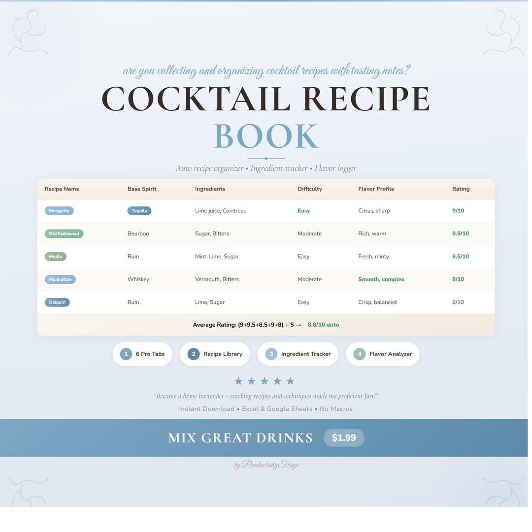 Cocktail Recipe Book Spreadsheet: Log Drinks, Track Inventory (digital ...