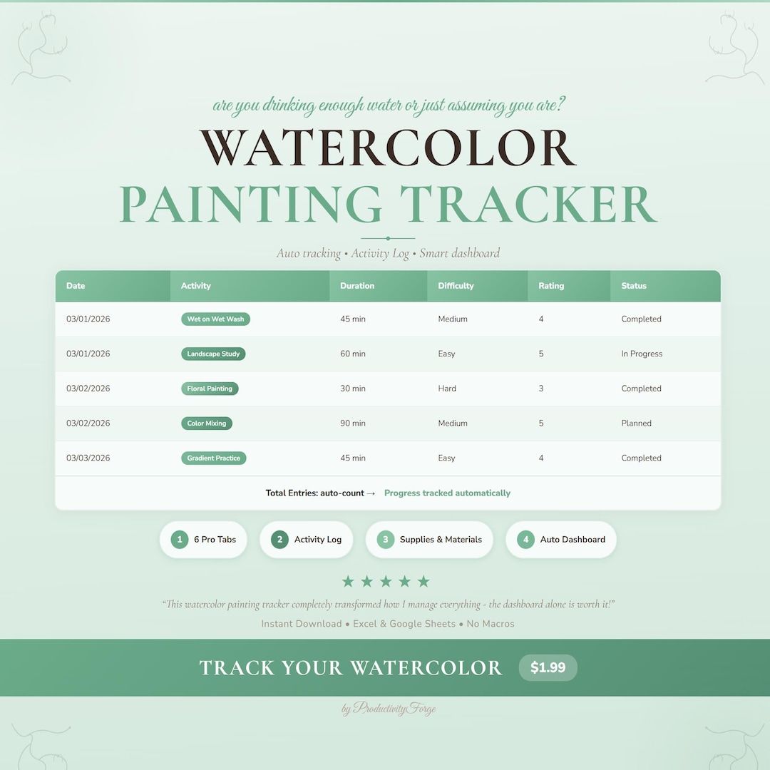 Watercolor Painting Spreadsheet Tracker Hydration Daily Water Google ...