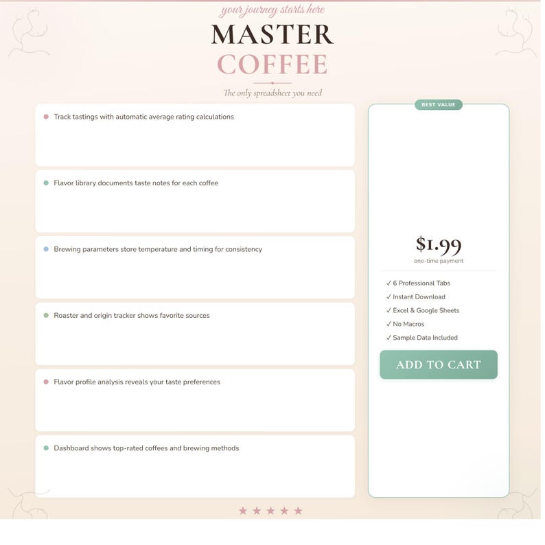 Coffee Tasting Journal: Bean Tracker, Roast Log, Flavor Profile ...