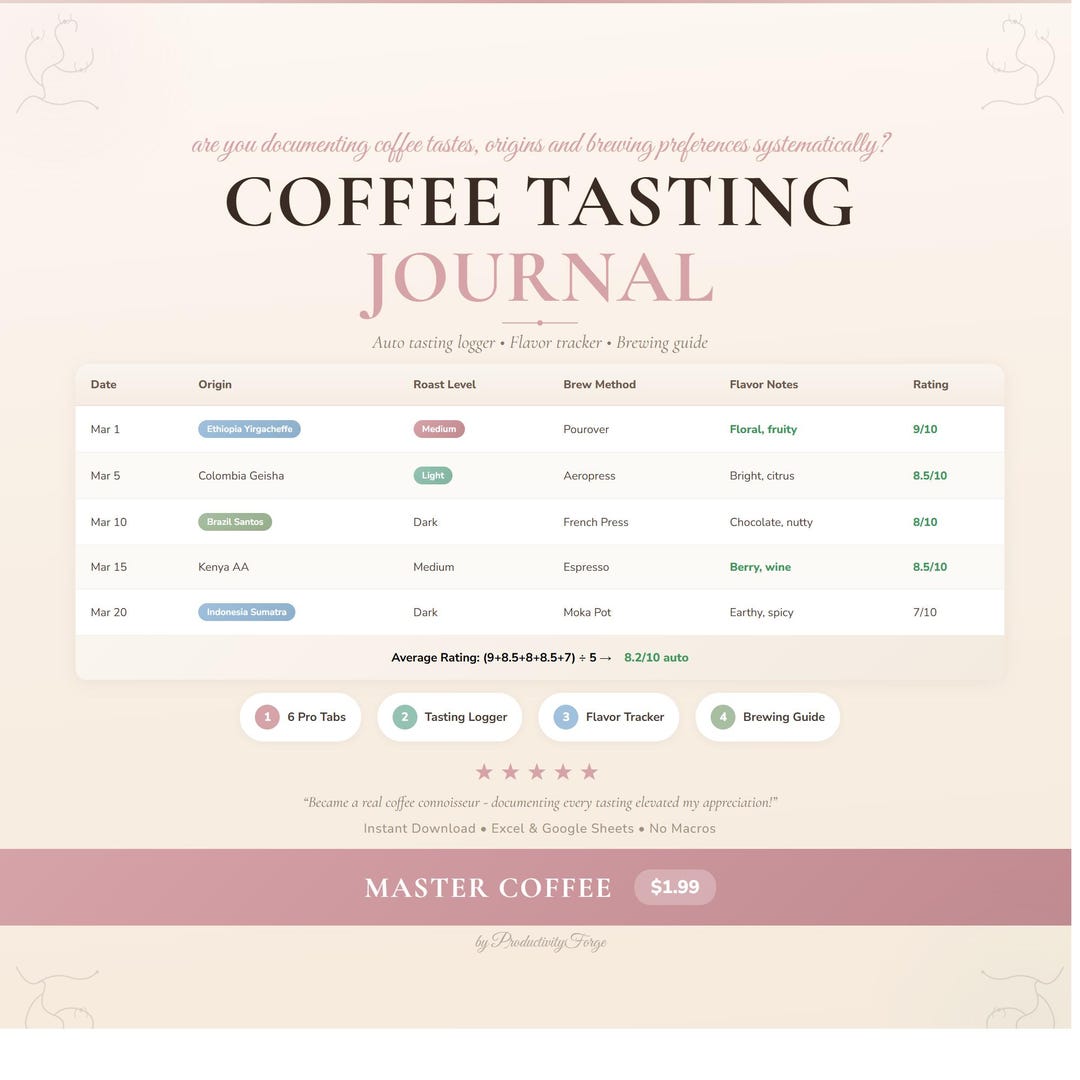 Coffee Tasting Journal: Bean Tracker, Roast Log, Flavor Profile ...
