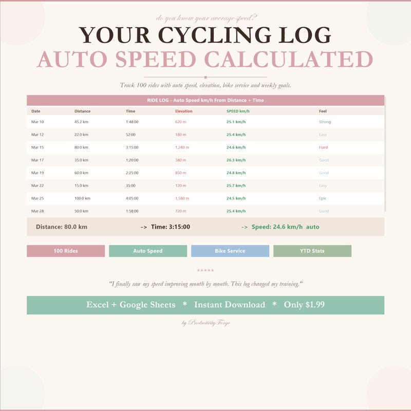 Bike Journal Log - Etsy