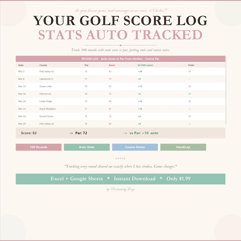 Golf Tracker Excel - Etsy