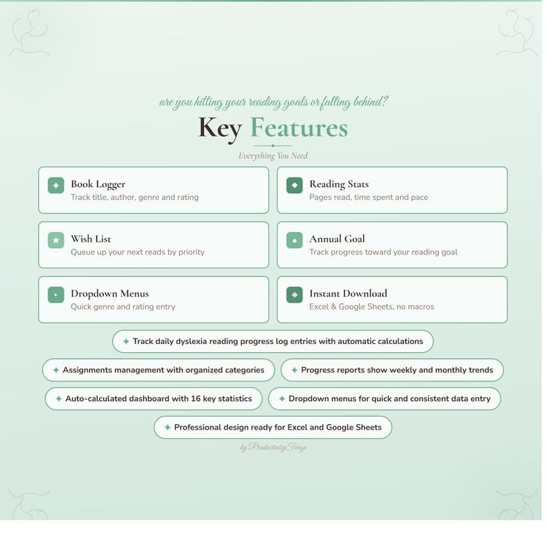 Dyslexia Reading Tracker Spreadsheet: Book Log, Study Dashboard (excel ...