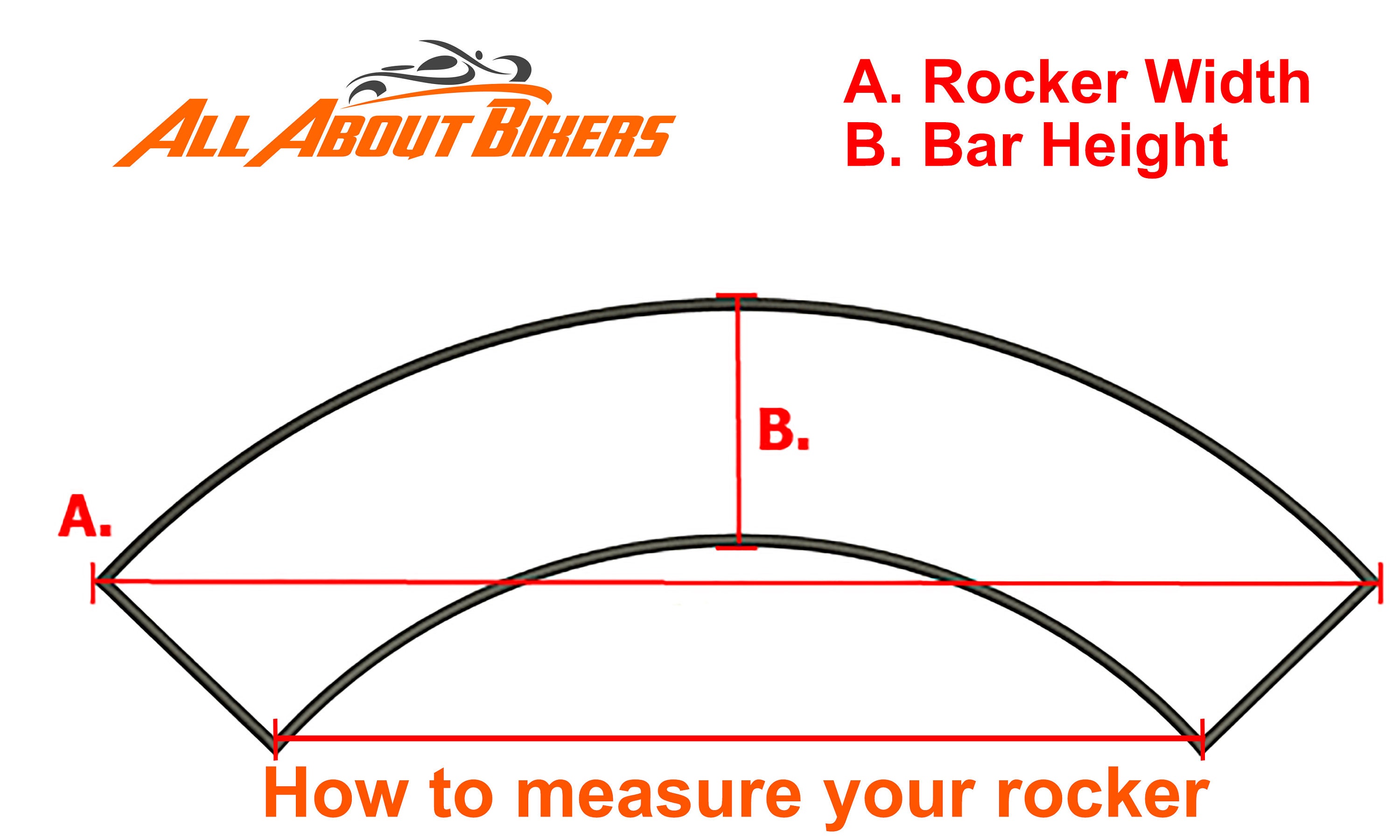 14 Custom Embroidered Bottom Rocker Patch Premium - Etsy