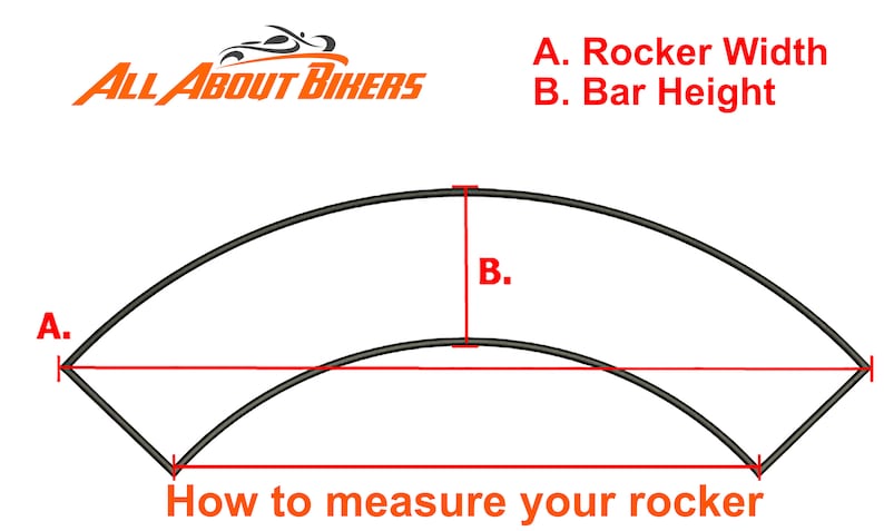 Rib Rocker Custom Embroidered Motorcycle Biker Patch 6 - Etsy