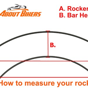 Custom Embroidered Top and Bottom Rocker Set MC Biker Patch - Etsy