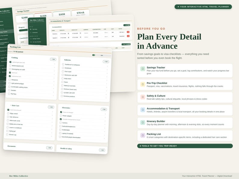 Your All-in-one HTML Travel Planner | Interactive Digital Planner ...