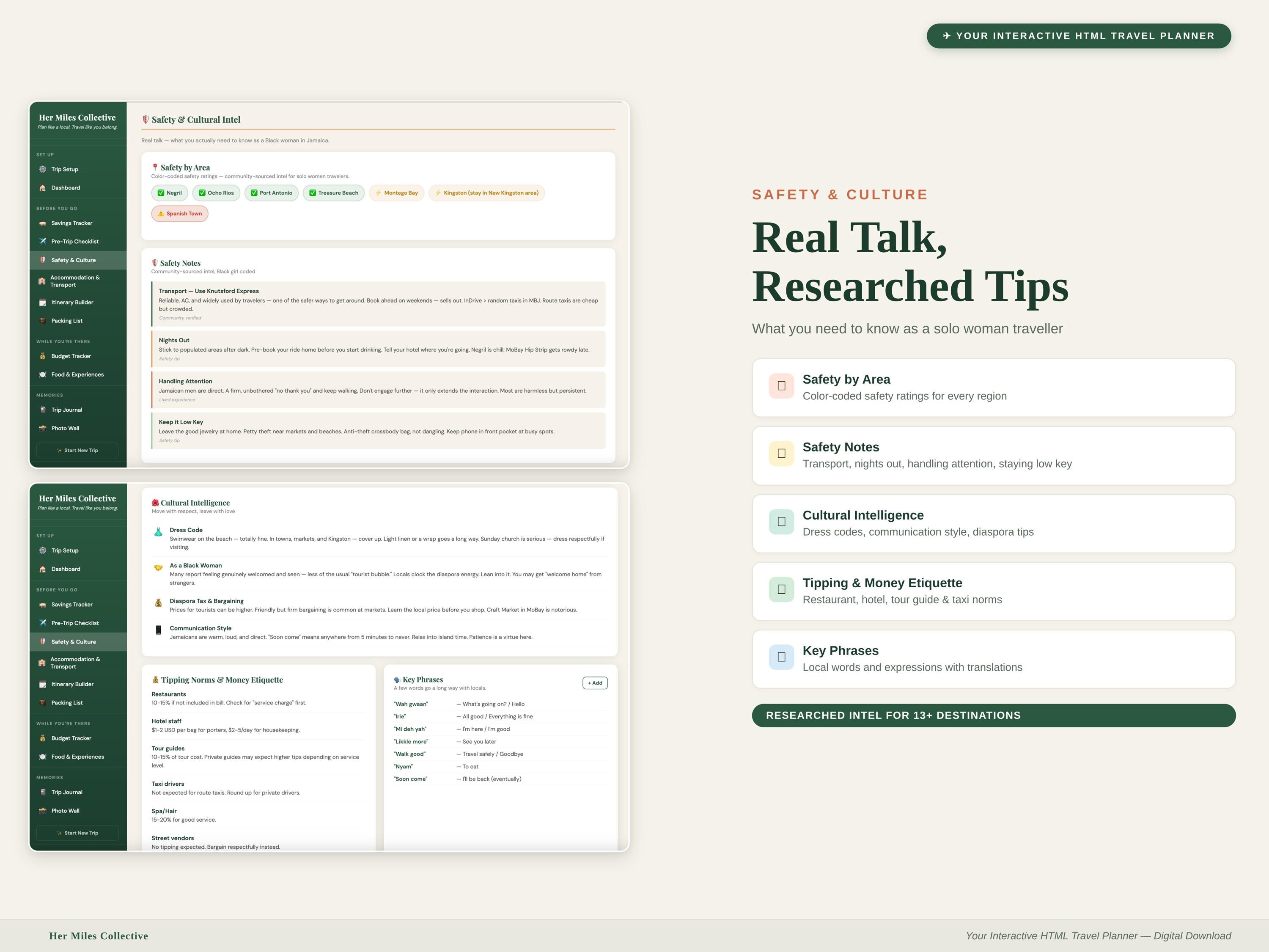Your All-in-one HTML Travel Planner | Interactive Digital Planner ...
