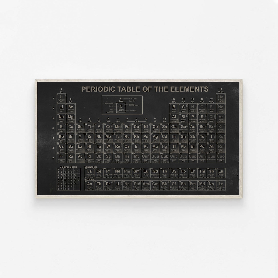 Halloween Periodic Table Tv Art | Halloween Wall Art | Samsung Frame Tv ...