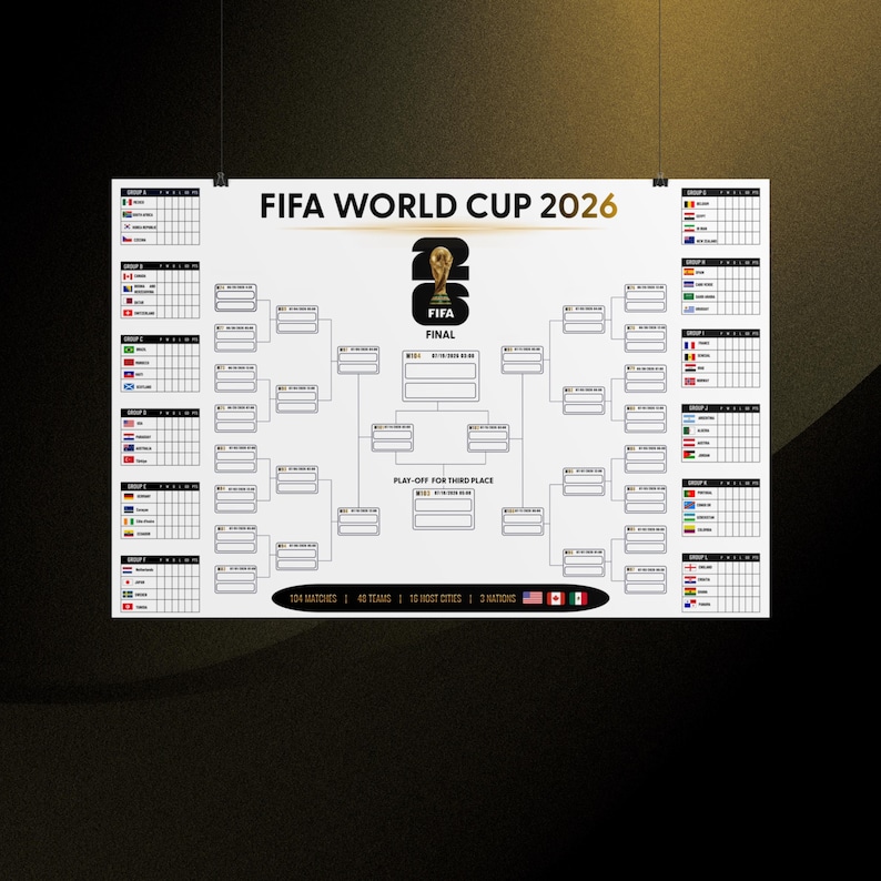 FIFA World Cup 2026 Bracket Poster, Football Tournament Wall Chart ...