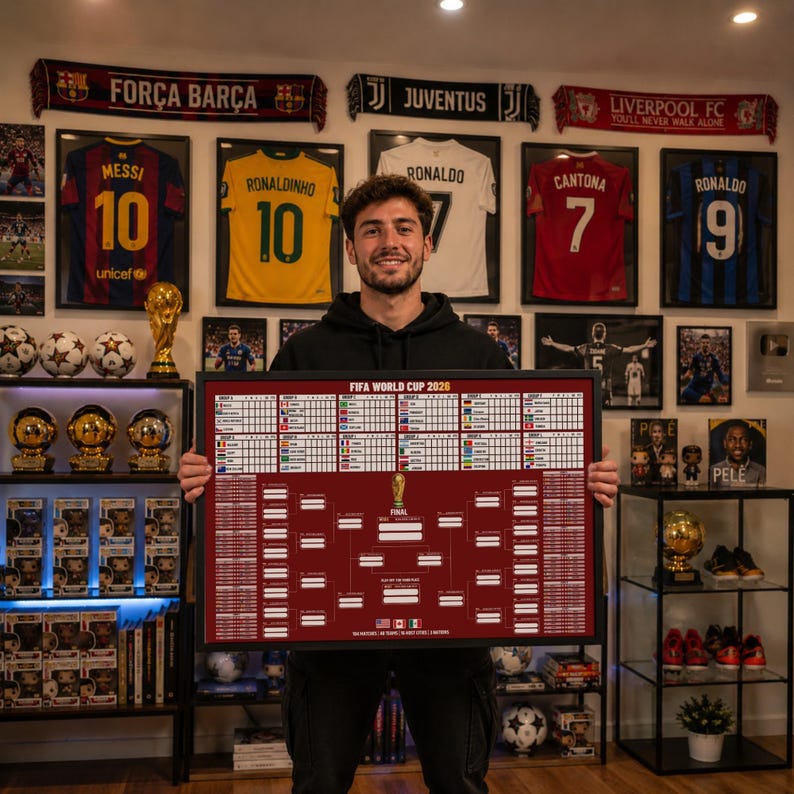2026 Football Tournament Bracket Poster, Red Soccer Wall Chart, Match ...