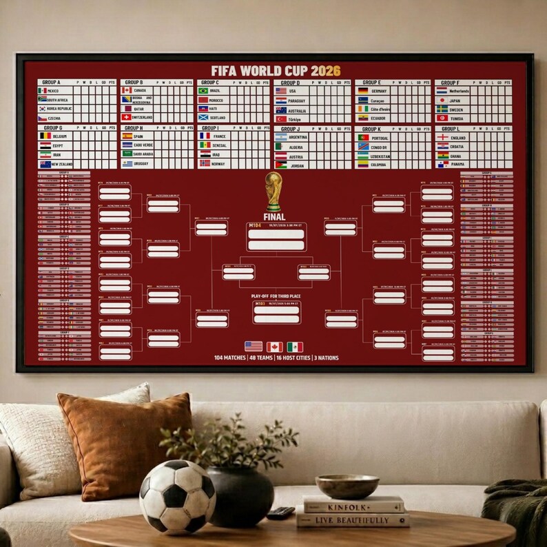 2026 Football Tournament Bracket Poster, Red Soccer Wall Chart, Match ...