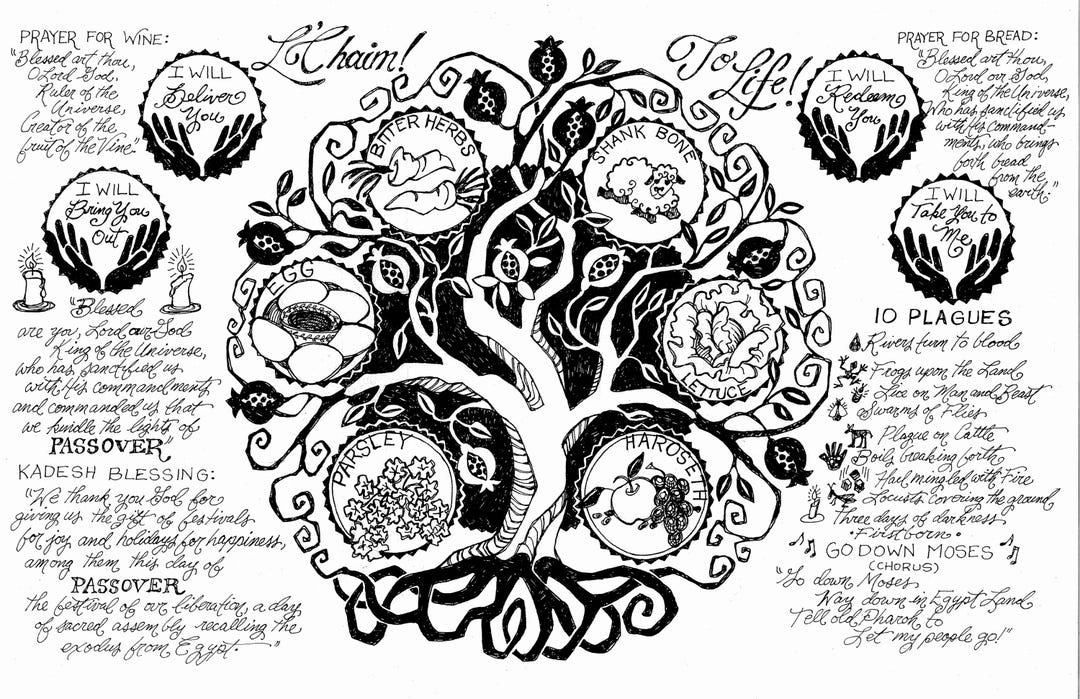 Passover Seder Placemat and Haggadah Text - Etsy