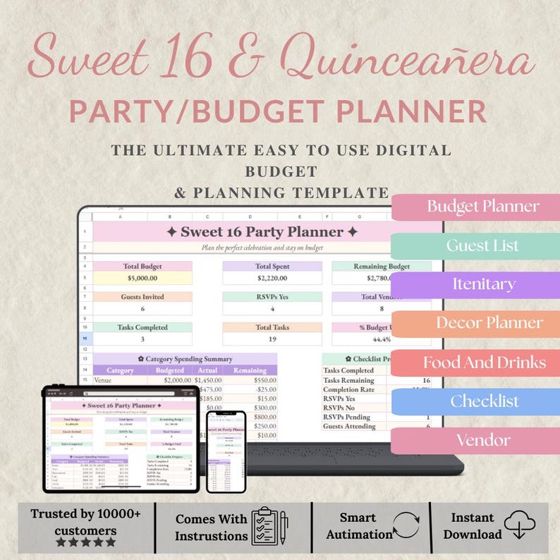 Sweet 16 Planner Spreadsheet, Birthday Budget Tracker, Party Planning ...