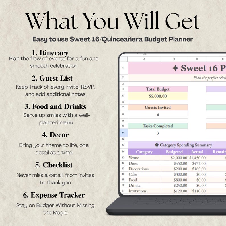 Sweet 16 Planner Spreadsheet, Birthday Budget Tracker, Party Planning ...