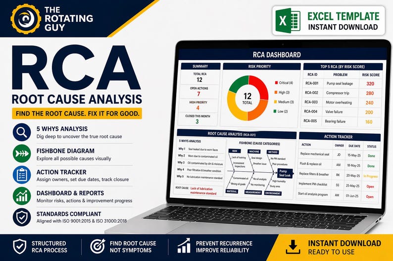 RCA Excel Template | Root Cause Analysis Tool (ISO 9001, ISO 31000) - Etsy