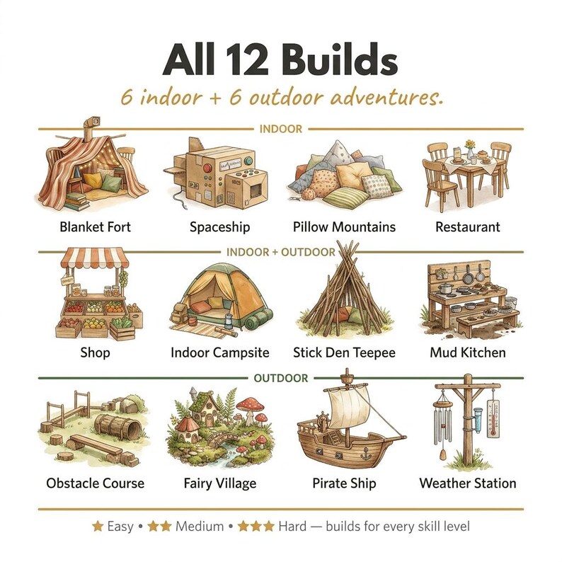 Build Pretend Play Activities Kids Ages 4 8 Blanket Fort