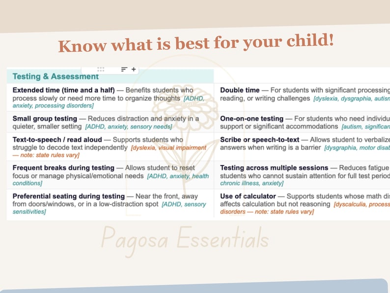 IEP Parent Binder Toolkit | Printable Special Education Meeting Prep ...
