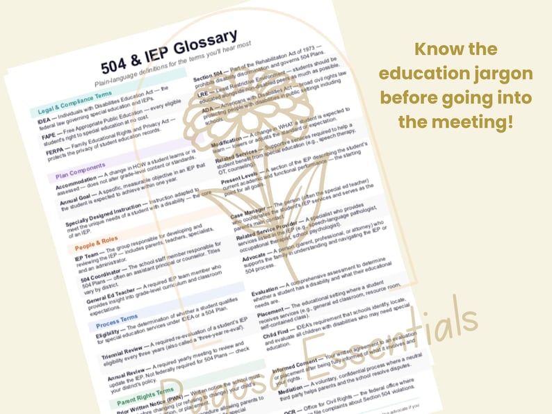 IEP 504 Parent Toolkit | Meeting Prep for Parents | Special Education ...