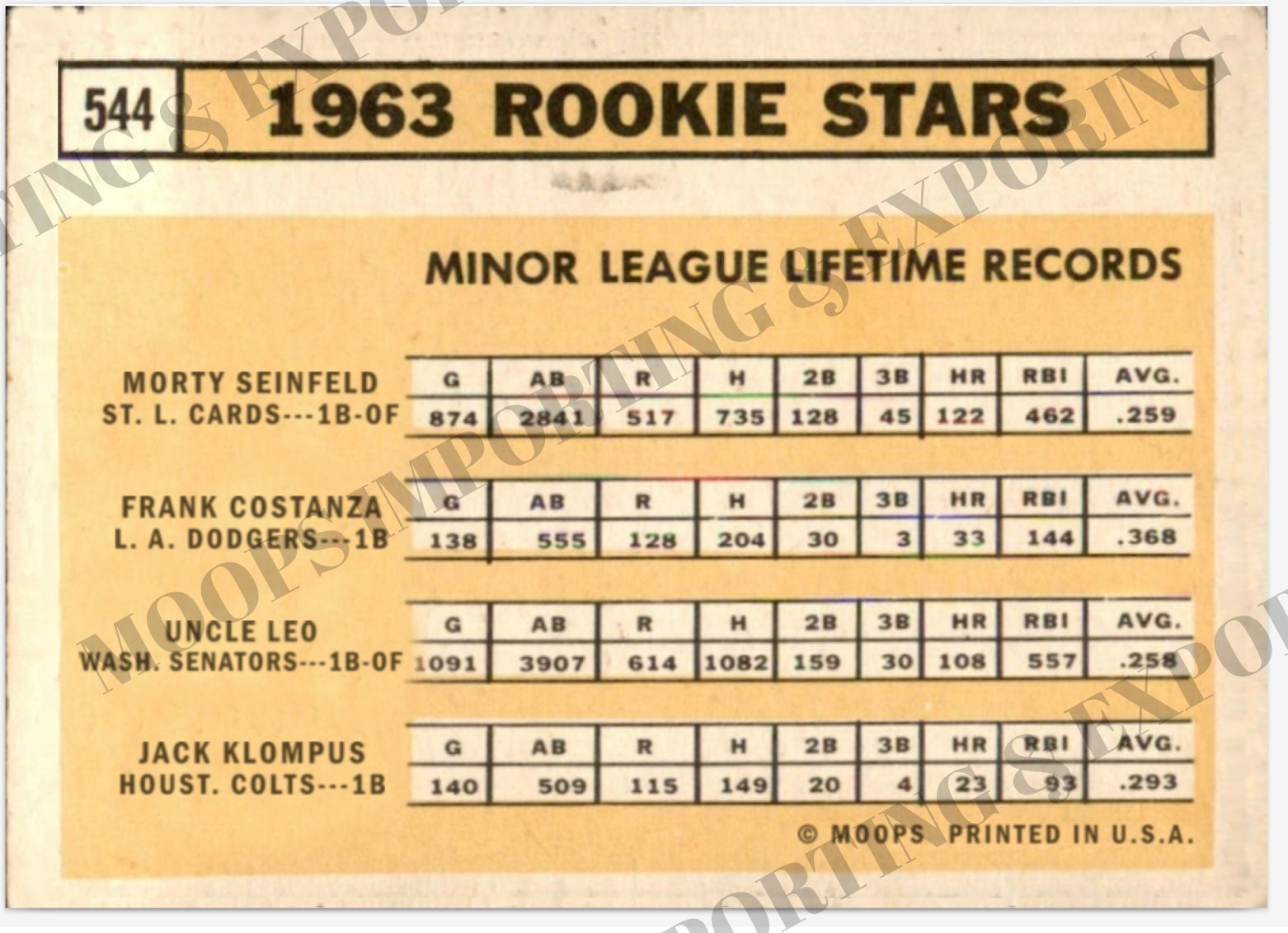 Seinfeld Costanza 1963 Retro Vintage Style Baseball Card NY Parody Art ...