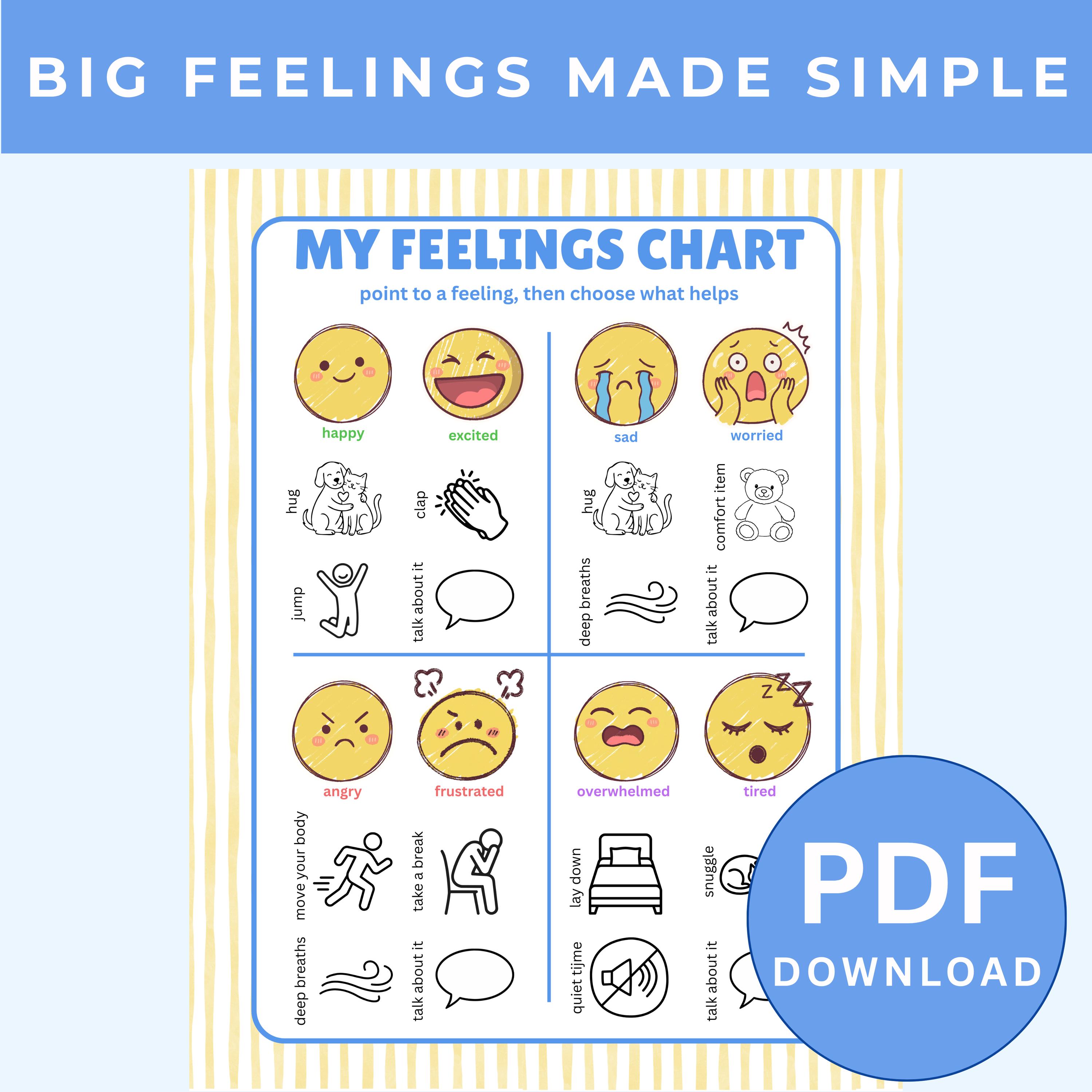 Kids Feelings Chart, Emotions, SEL, Calm Down Corner (instant Download ...