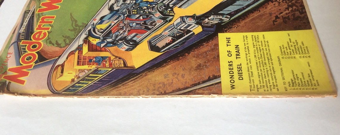 Vintage 1930s MODERN WONDER Magazine Thirties Boys Science Steampunk ...