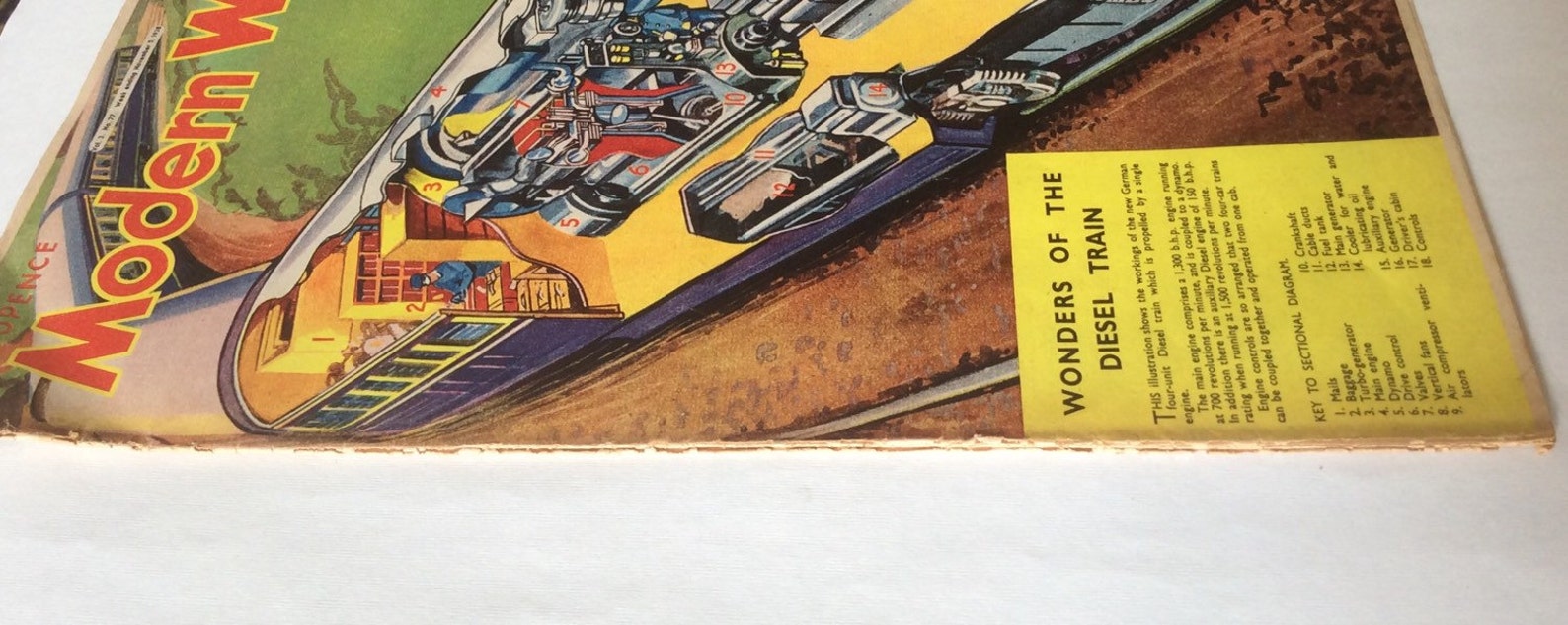 Vintage 1930s MODERN WONDER Magazine Thirties Boys Science Steampunk ...