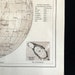 Antique German Lithograph SOLAR SYSTEM Orbit 1890 Sun Moon Craters ...