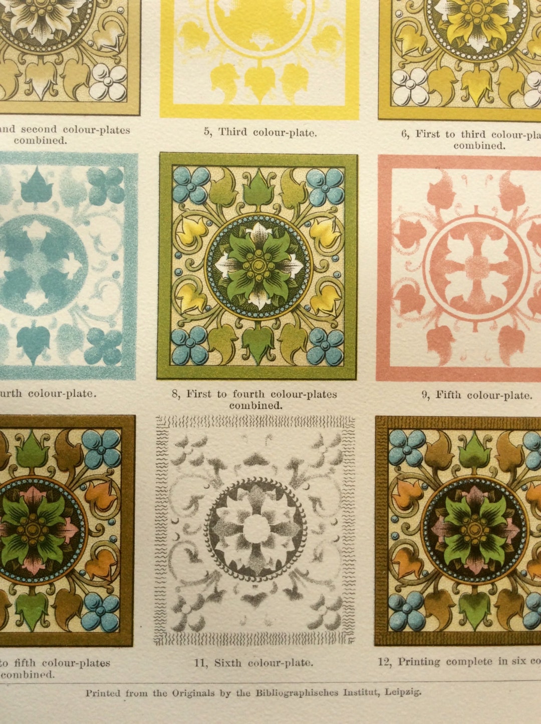 Antique Print LITHOGRAPHY PLATE Reference Victorian Illustration ...