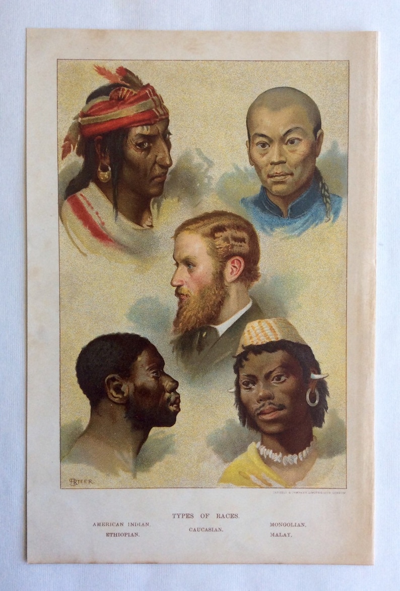 Antique Print 1890 Chromolithograph ETHNOLOGY Victorian Print ...