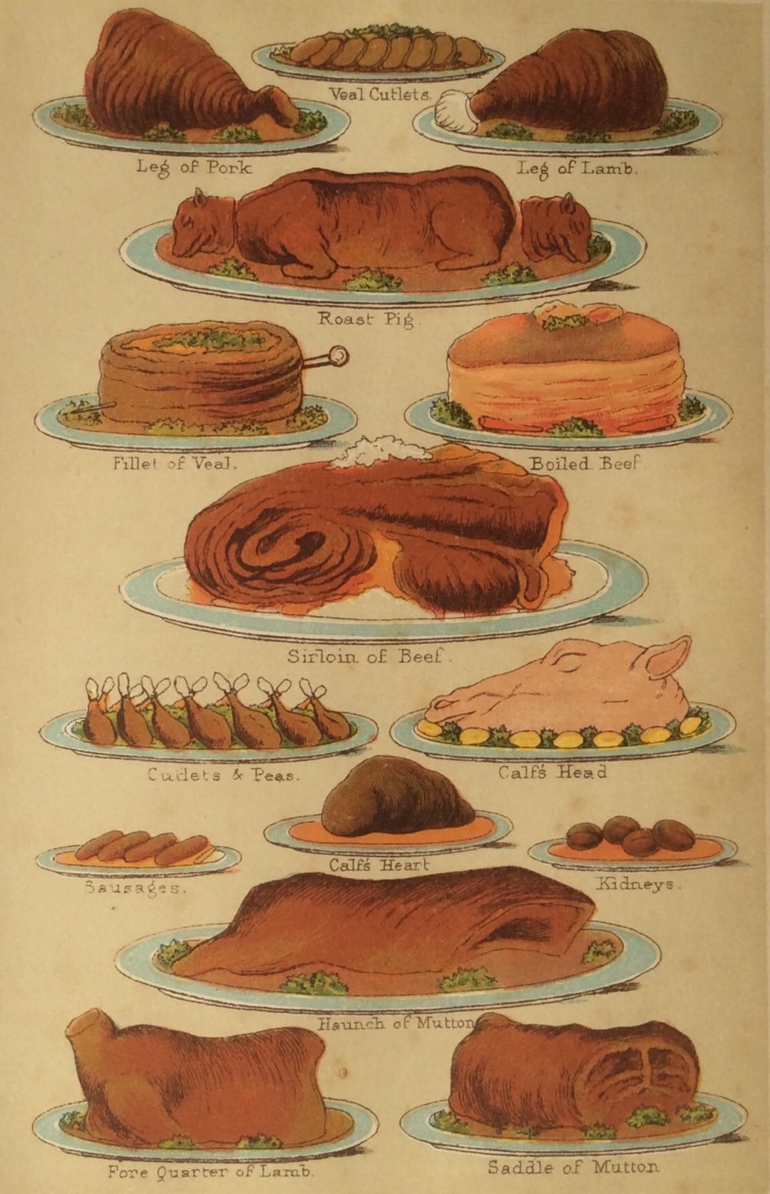 Antique Print Victorian 1896 Bookplate Mrs Beeton's Culinary Food ...