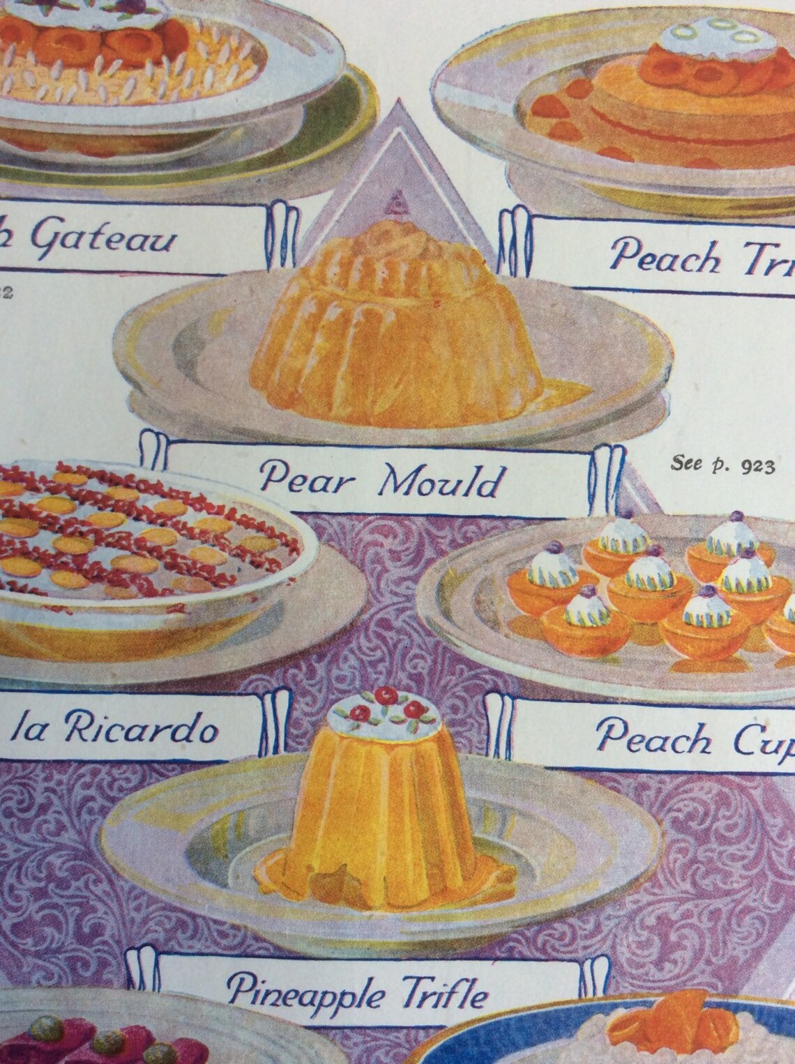 Vintage 1950s CAKE Bookplate Culinary Food Cookery Print | Etsy
