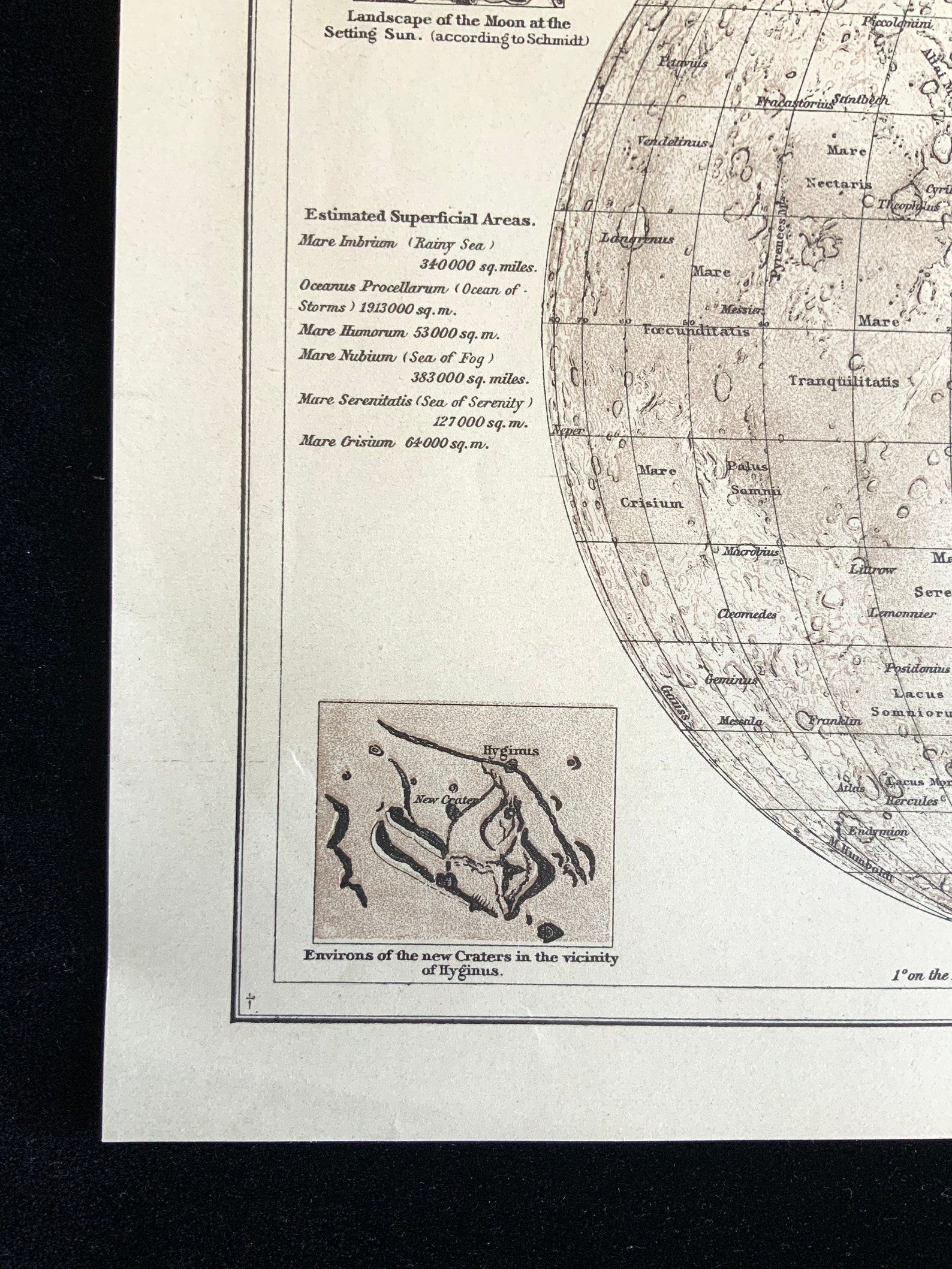 Antique German Lithograph SOLAR SYSTEM Orbit 1890 Sun Moon Craters ...