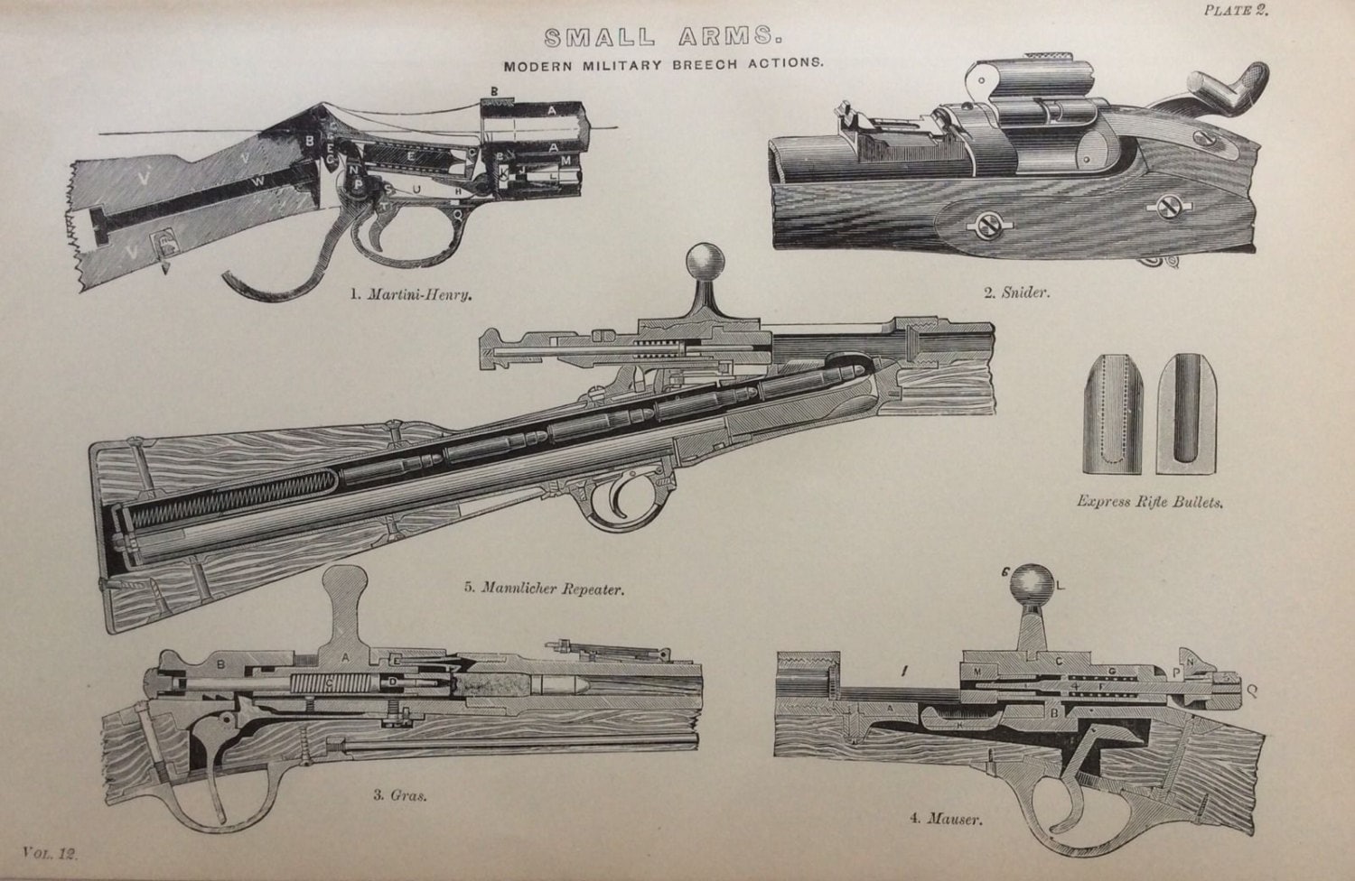 Original Antique Print Engraving 1890 Gun Barrel Ammunition Rifle ...