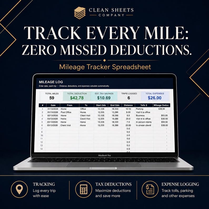 Uber Eats Mileage Tracker Spreadsheet 2026 | IRS Tax Deduction ...
