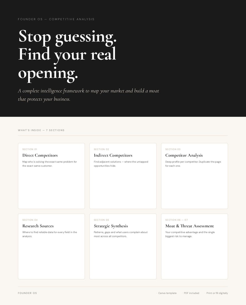 Competitive Analysis Template | Editable Canva + PDF | Business ...